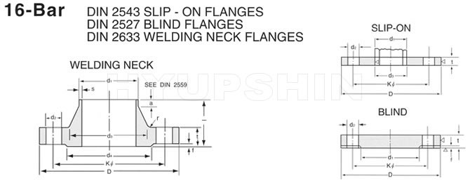 Supply PN16 플랜지 Korea DIN 16 BAR Flange, PN16 Flange Manufacturer of ...