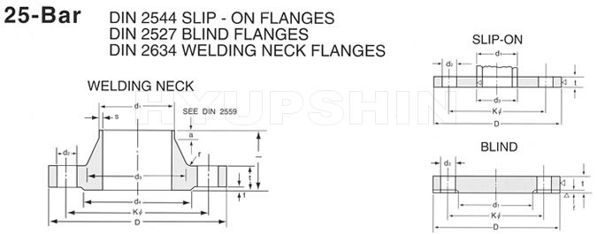 Supply PN25 플랜지 Korea DIN 25 BAR Flange, PN40 Flange Manufacturer of ...